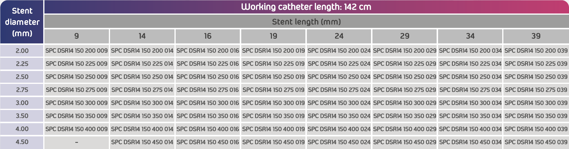 ivascular | Angiolite BTK